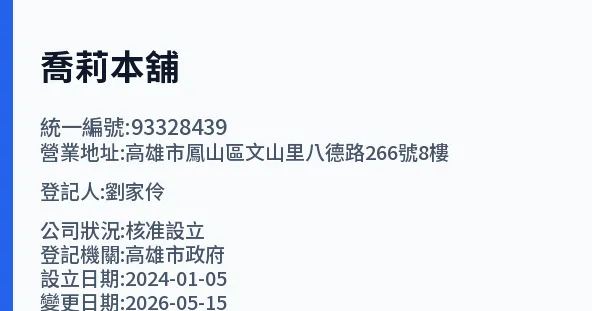 喬莉本舖的照片-統編 93328439(高雄市) 公司登記資料與營業項目詳細圖表