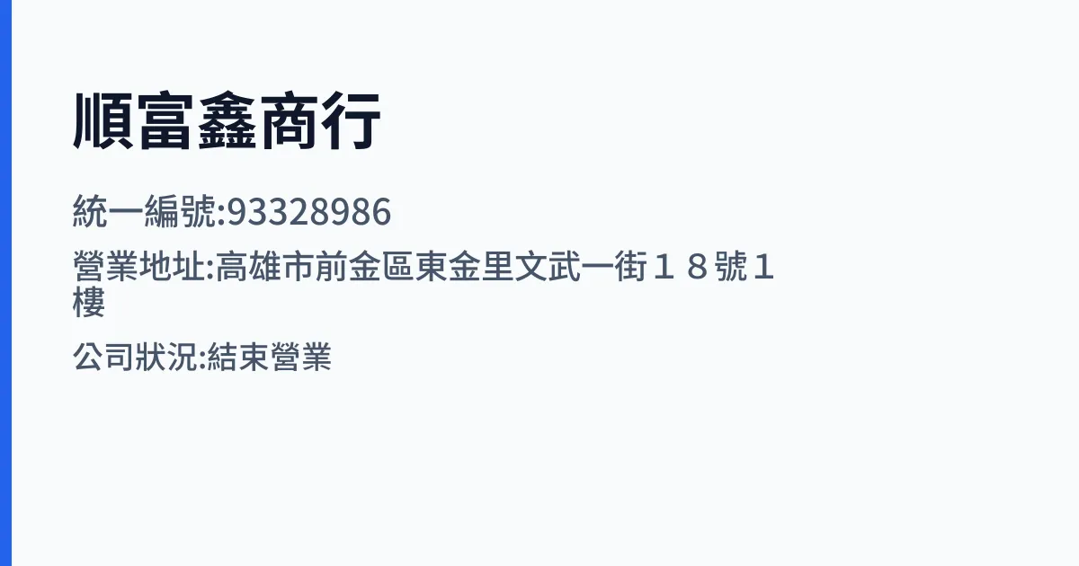 順富鑫商行 - 統編 93328986(高雄市) 公司登記資料與營業項目詳細圖表