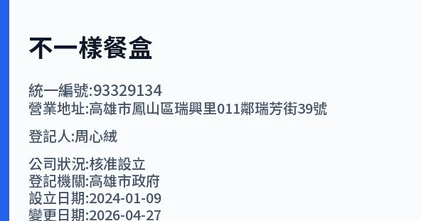不一樣餐盒的照片-統編 93329134(高雄市) 公司登記資料與營業項目詳細圖表