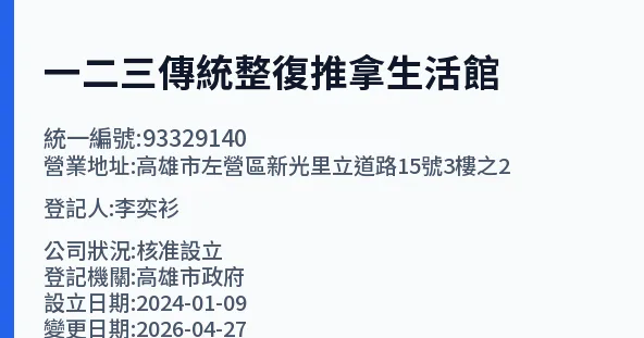 一二三傳統整復推拿生活館的照片-統編 93329140(高雄市) 公司登記資料與營業項目詳細圖表