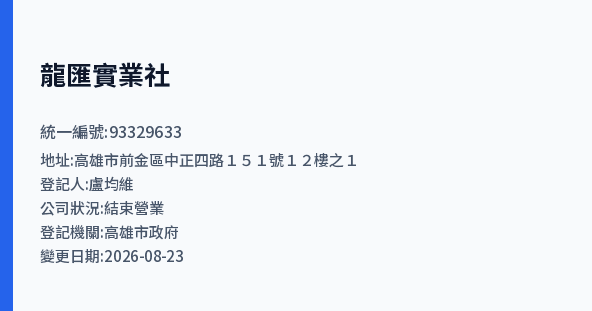 龍匯實業社的照片-統編 93329633(高雄市) 公司登記資料與營業項目詳細圖表