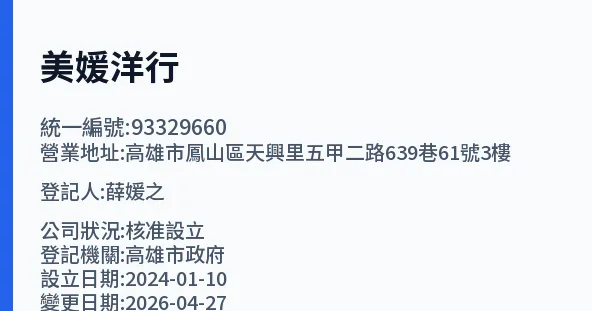 美媛洋行的照片-統編 93329660(高雄市) 公司登記資料與營業項目詳細圖表
