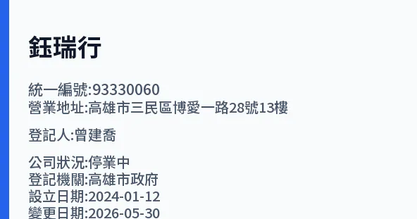 鈺瑞行的照片-統編 93330060(高雄市) 公司登記資料與營業項目詳細圖表