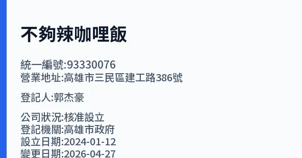 不夠辣咖哩飯的照片-統編 93330076(高雄市) 公司登記資料與營業項目詳細圖表