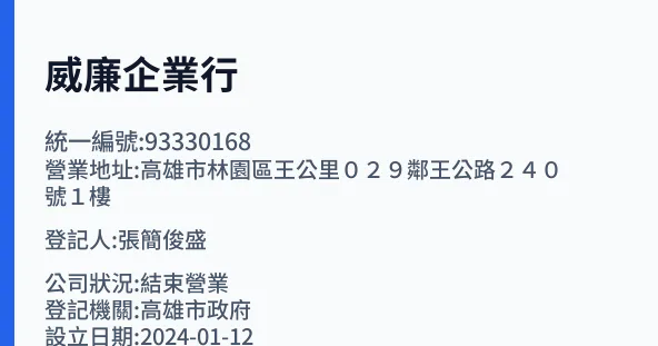 威廉企業行的照片-統編 93330168(高雄市) 公司登記資料與營業項目詳細圖表