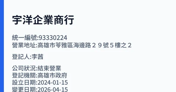 宇洋企業商行的照片-統編 93330224(高雄市) 公司登記資料與營業項目詳細圖表