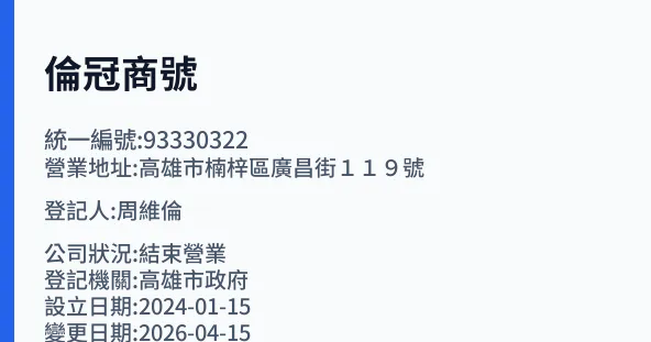 倫冠商號的照片-統編 93330322(高雄市) 公司登記資料與營業項目詳細圖表