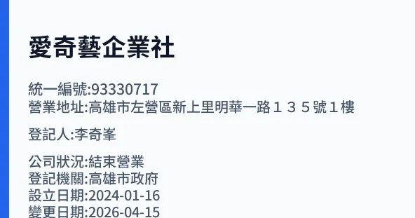 愛奇藝企業社的照片-統編 93330717(高雄市) 公司登記資料與營業項目詳細圖表