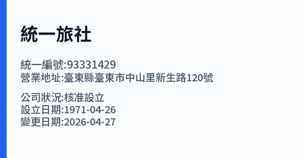 統一旅社的照片-統編 93331429(臺東縣) 公司登記資料與營業項目詳細圖表