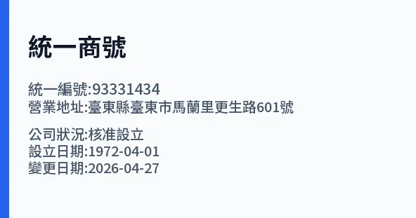 統一商號的照片-統編 93331434(臺東縣) 公司登記資料與營業項目詳細圖表
