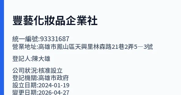 豐藝化妝品企業社的照片-統編 93331687(高雄市) 公司登記資料與營業項目詳細圖表