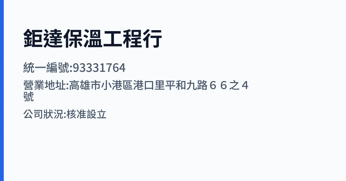 鉅達保溫工程行 - 統編 93331764(高雄市) 公司登記資料與營業項目詳細圖表