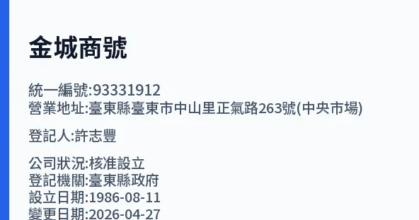 金城商號的照片-統編 93331912(臺東縣) 公司登記資料與營業項目詳細圖表