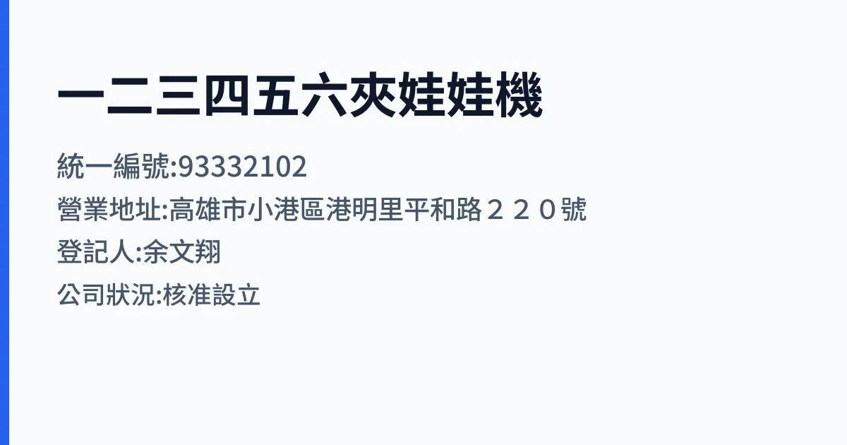 一二三四五六夾娃娃機 - 統編 93332102(高雄市) 公司登記資料與營業項目詳細圖表