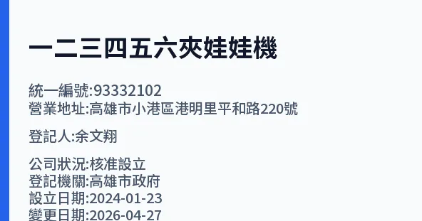 一二三四五六夾娃娃機的照片-統編 93332102(高雄市) 公司登記資料與營業項目詳細圖表