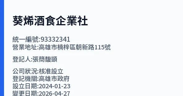 葵烯酒食企業社的照片-統編 93332341(高雄市) 公司登記資料與營業項目詳細圖表