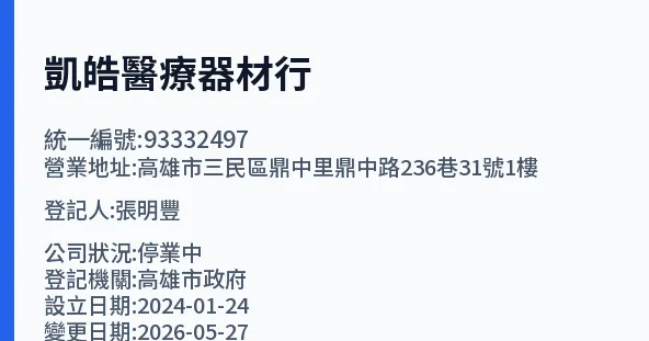 凱皓醫療器材行的照片-統編 93332497(高雄市) 公司登記資料與營業項目詳細圖表