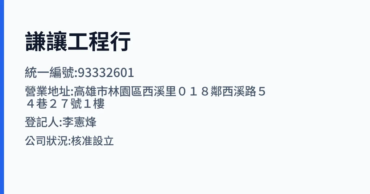 謙讓工程行 - 統編 93332601(高雄市) 公司登記資料與營業項目詳細圖表