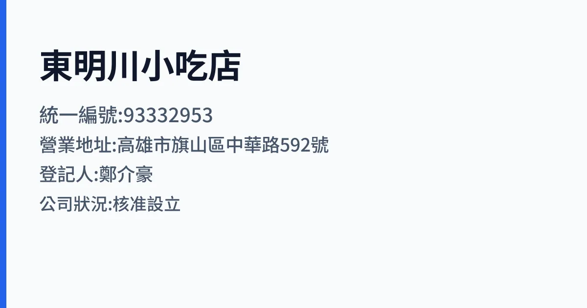 東明川小吃店 - 統編 93332953(高雄市) 公司登記資料與營業項目詳細圖表
