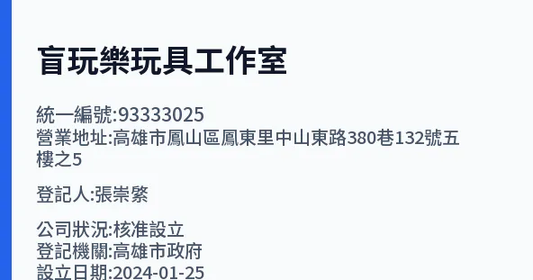 盲玩樂玩具工作室的照片-統編 93333025(高雄市) 公司登記資料與營業項目詳細圖表