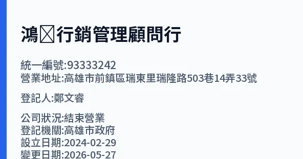 鴻逹行銷管理顧問行的照片-統編 93333242(高雄市) 公司登記資料與營業項目詳細圖表