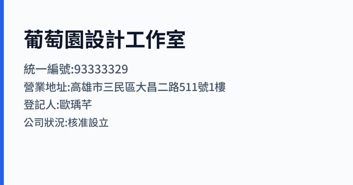 葡萄園設計工作室 - 統編 93333329(高雄市) 公司登記資料與營業項目詳細圖表