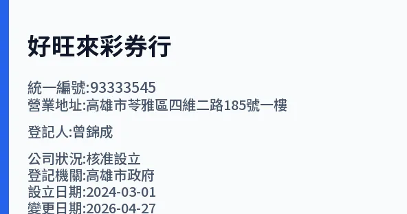 好旺來彩券行的照片-統編 93333545(高雄市) 公司登記資料與營業項目詳細圖表