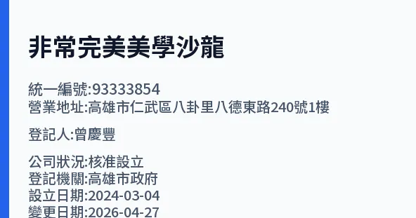 非常完美美學沙龍的照片-統編 93333854(高雄市) 公司登記資料與營業項目詳細圖表