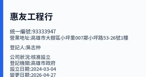 惠友工程行的照片-統編 93333947(高雄市) 公司登記資料與營業項目詳細圖表