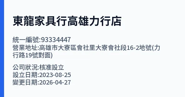 東龍家具行高雄力行店的照片-統編 93334447(高雄市) 公司登記資料與營業項目詳細圖表