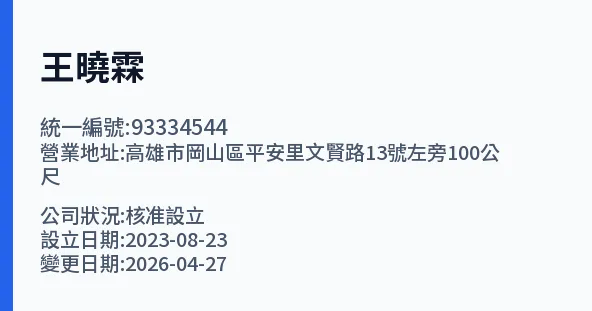 王曉霖的照片-統編 93334544(高雄市) 公司登記資料與營業項目詳細圖表