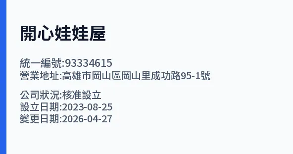 開心娃娃屋的照片-統編 93334615(高雄市) 公司登記資料與營業項目詳細圖表