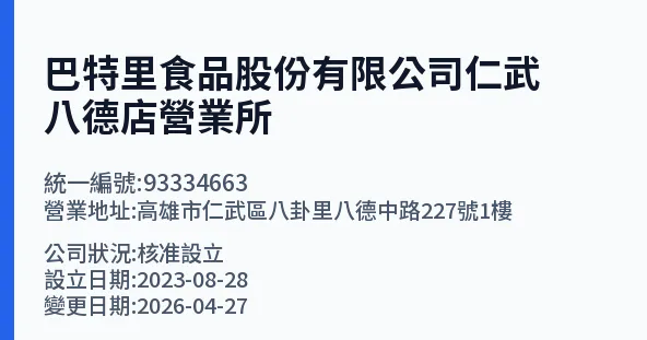 巴特里食品股份有限公司仁武八德店營業所的照片-統編 93334663(高雄市) 公司登記資料與營業項目詳細圖表