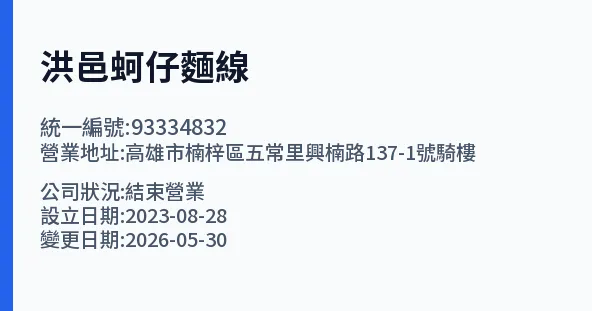 洪邑蚵仔麵線的照片-統編 93334832(高雄市) 公司登記資料與營業項目詳細圖表
