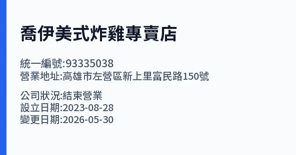 喬伊美式炸雞專賣店的照片-統編 93335038(高雄市) 公司登記資料與營業項目詳細圖表