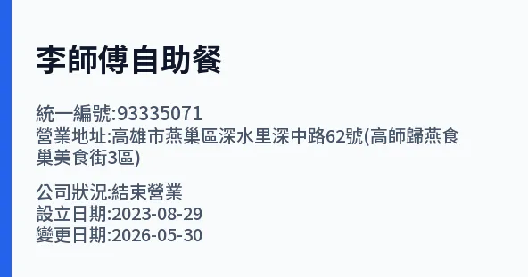 李師傅自助餐的照片-統編 93335071(高雄市) 公司登記資料與營業項目詳細圖表