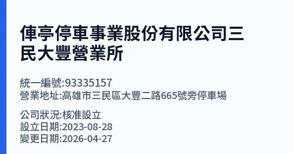 俥亭停車事業股份有限公司三民大豐營業所的照片-統編 93335157(高雄市) 公司登記資料與營業項目詳細圖表