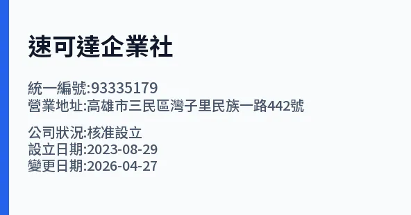 速可達企業社的照片-統編 93335179(高雄市) 公司登記資料與營業項目詳細圖表