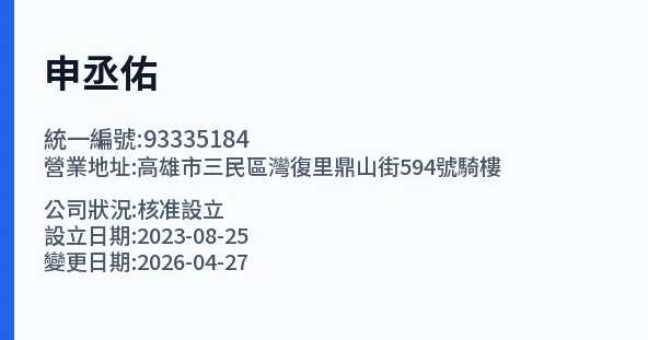 申丞佑的照片-統編 93335184(高雄市) 公司登記資料與營業項目詳細圖表