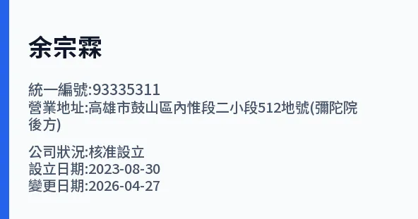 余宗霖的照片-統編 93335311(高雄市) 公司登記資料與營業項目詳細圖表