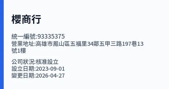 櫻商行的照片-統編 93335375(高雄市) 公司登記資料與營業項目詳細圖表