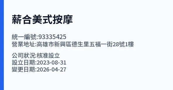 薪合美式按摩的照片-統編 93335425(高雄市) 公司登記資料與營業項目詳細圖表