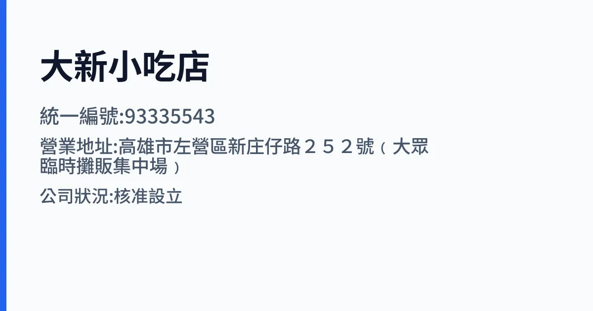 大新小吃店 - 統編 93335543(高雄市) 公司登記資料與營業項目詳細圖表