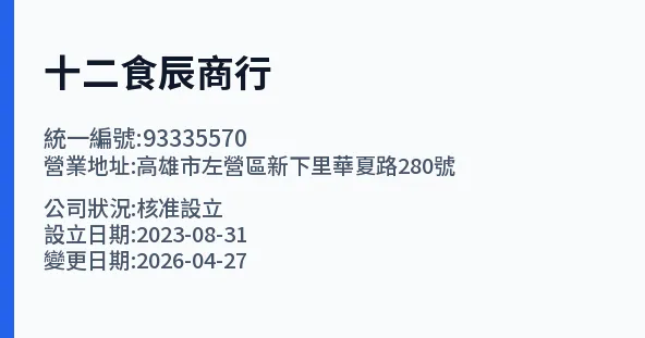 十二食辰商行的照片-統編 93335570(高雄市) 公司登記資料與營業項目詳細圖表