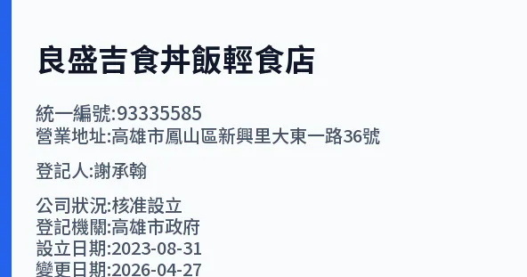 良盛吉食丼飯輕食店的照片-統編 93335585(高雄市) 公司登記資料與營業項目詳細圖表