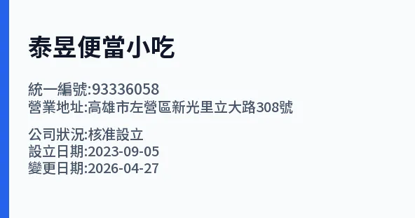 泰昱便當小吃的照片-統編 93336058(高雄市) 公司登記資料與營業項目詳細圖表