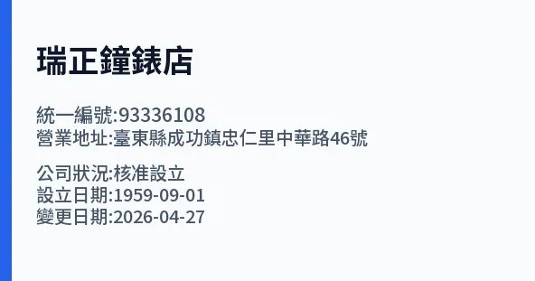 瑞正鐘錶店的照片-統編 93336108(臺東縣) 公司登記資料與營業項目詳細圖表