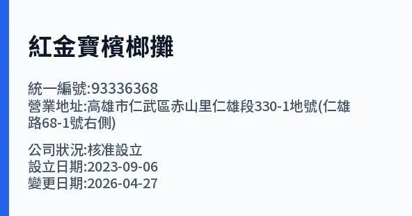 紅金寶檳榔攤的照片-統編 93336368(高雄市) 公司登記資料與營業項目詳細圖表