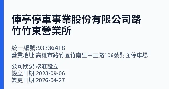 俥亭停車事業股份有限公司路竹竹東營業所的照片-統編 93336418(高雄市) 公司登記資料與營業項目詳細圖表