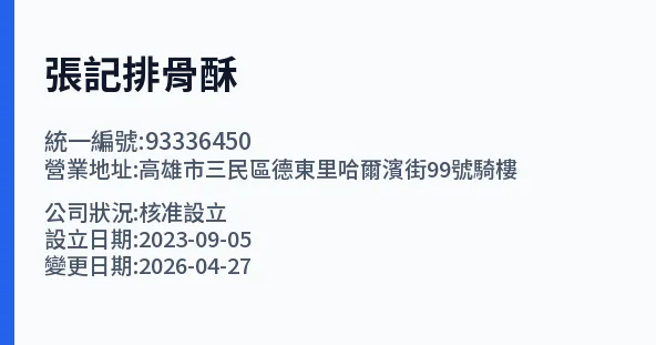 張記排骨酥的照片-統編 93336450(高雄市) 公司登記資料與營業項目詳細圖表
